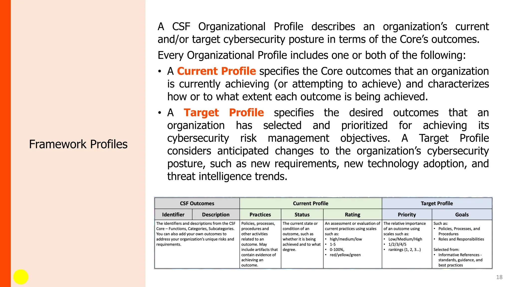 NIST Cybersecurity Framework (CSF) 2.0: What has changed? | PDF