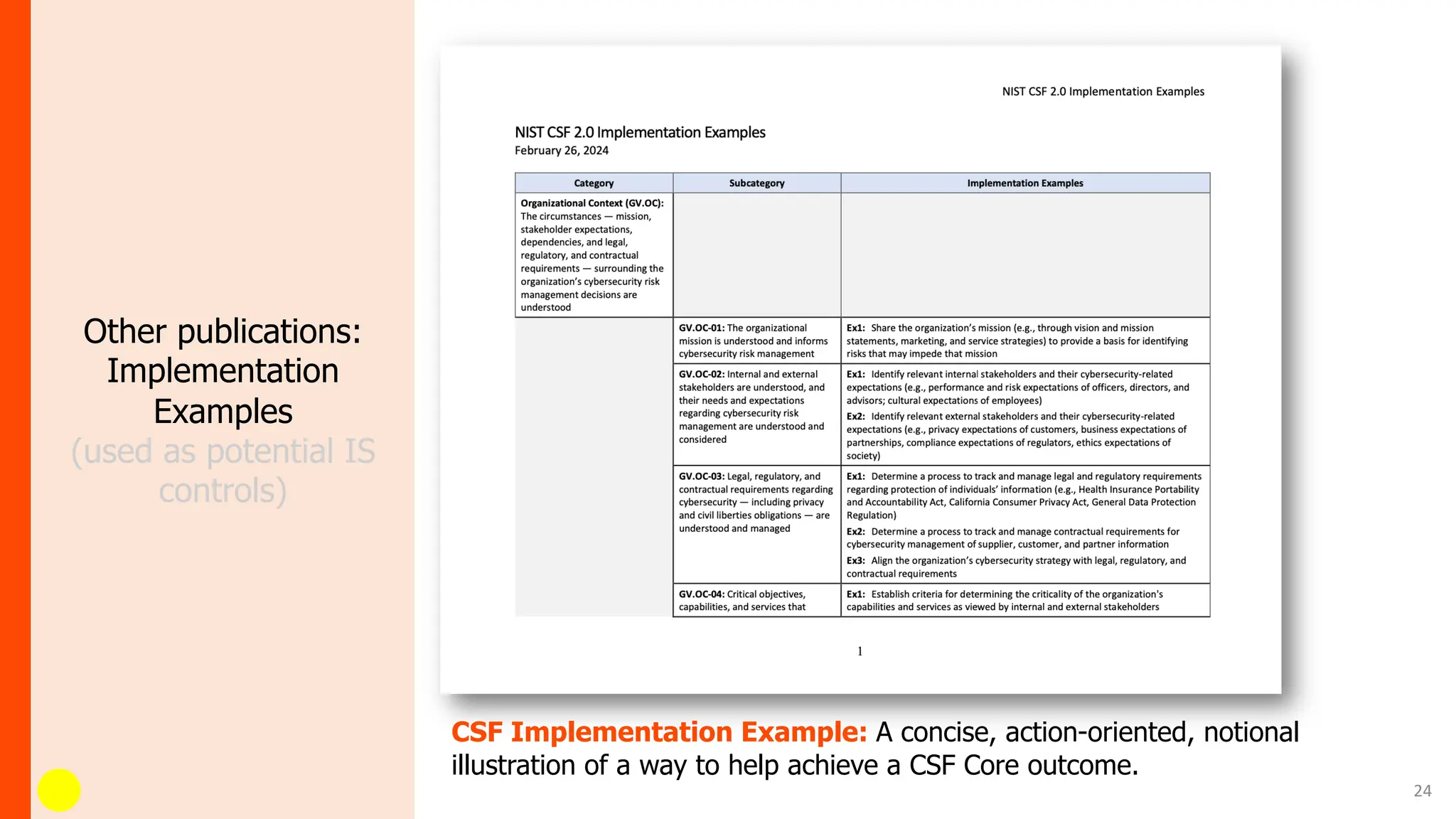 NIST Cybersecurity Framework (CSF) 2.0: What has changed? | PDF