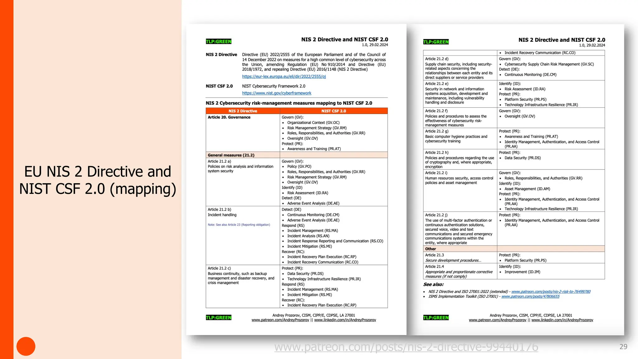 NIST Cybersecurity Framework (CSF) 2.0: What has changed? | PDF