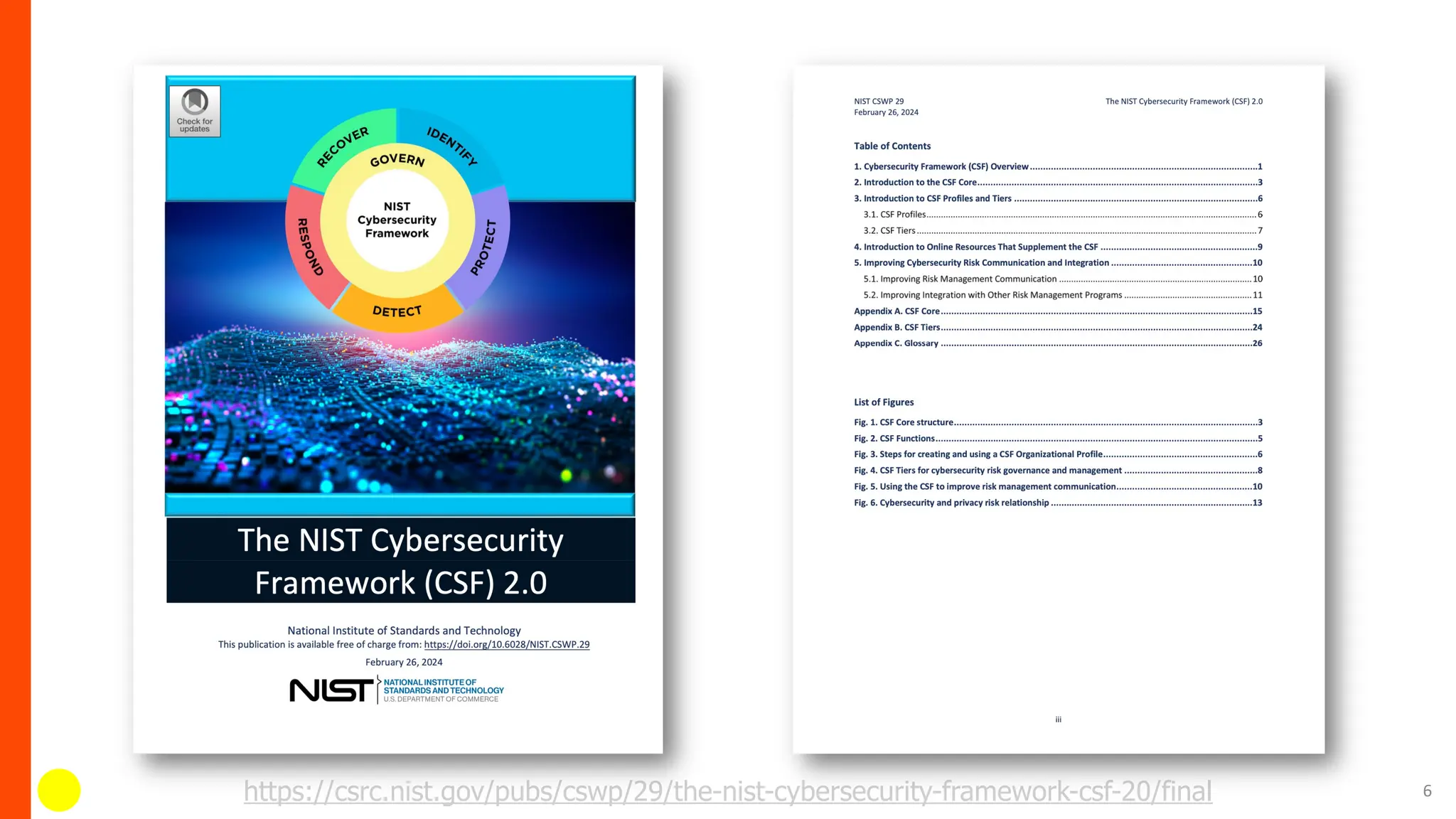 NIST Cybersecurity Framework (CSF) 2.0: What has changed? | PDF