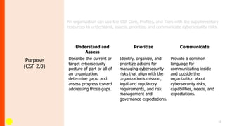 NIST Cybersecurity Framework (CSF) 2.0: What has changed? | PDF