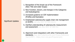 NIST Cybersecurity Framework (CSF) 2.0: What has changed? | PDF