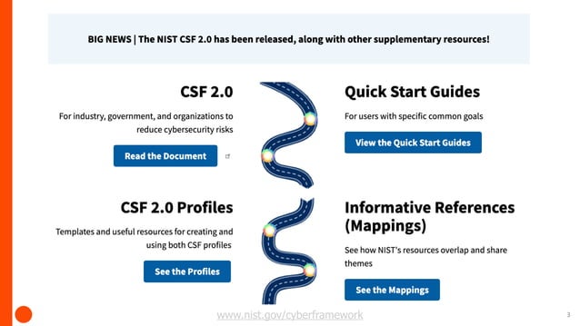 NIST Cybersecurity Framework (CSF) 2.0: What has changed? | PDF ...