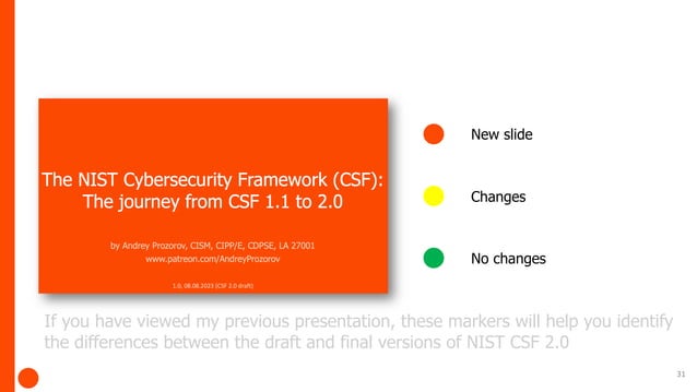 NIST Cybersecurity Framework (CSF) 2.0: What has changed? | PDF ...