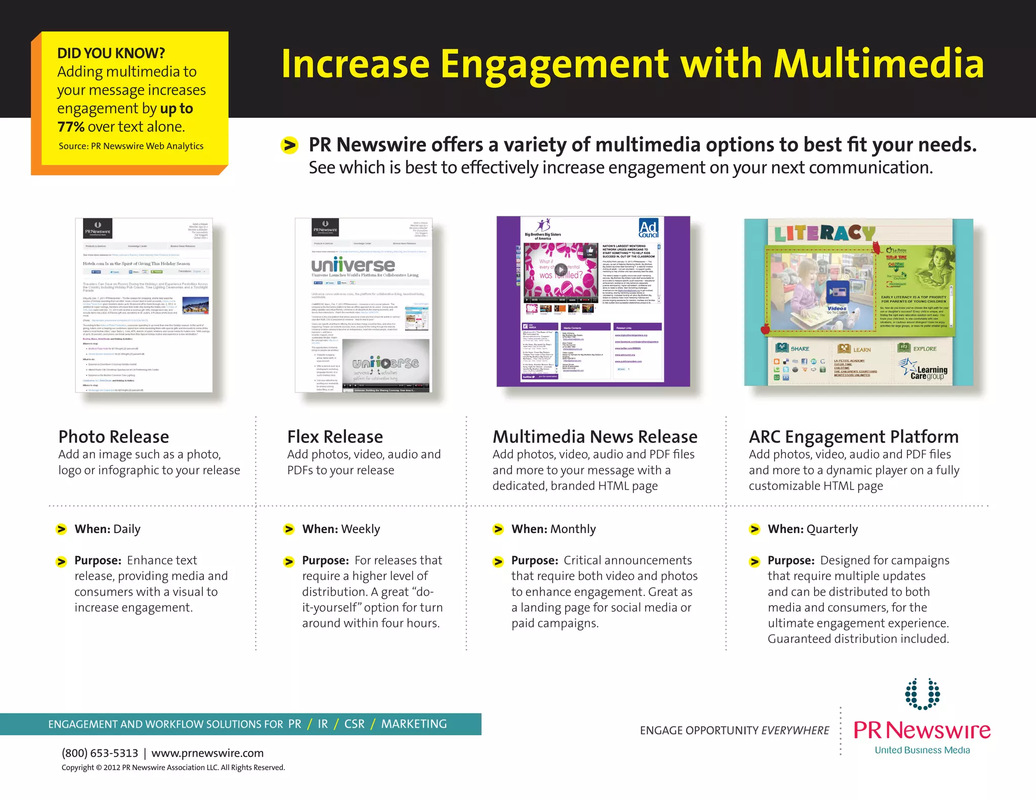 Multimedia Engagement | PDF