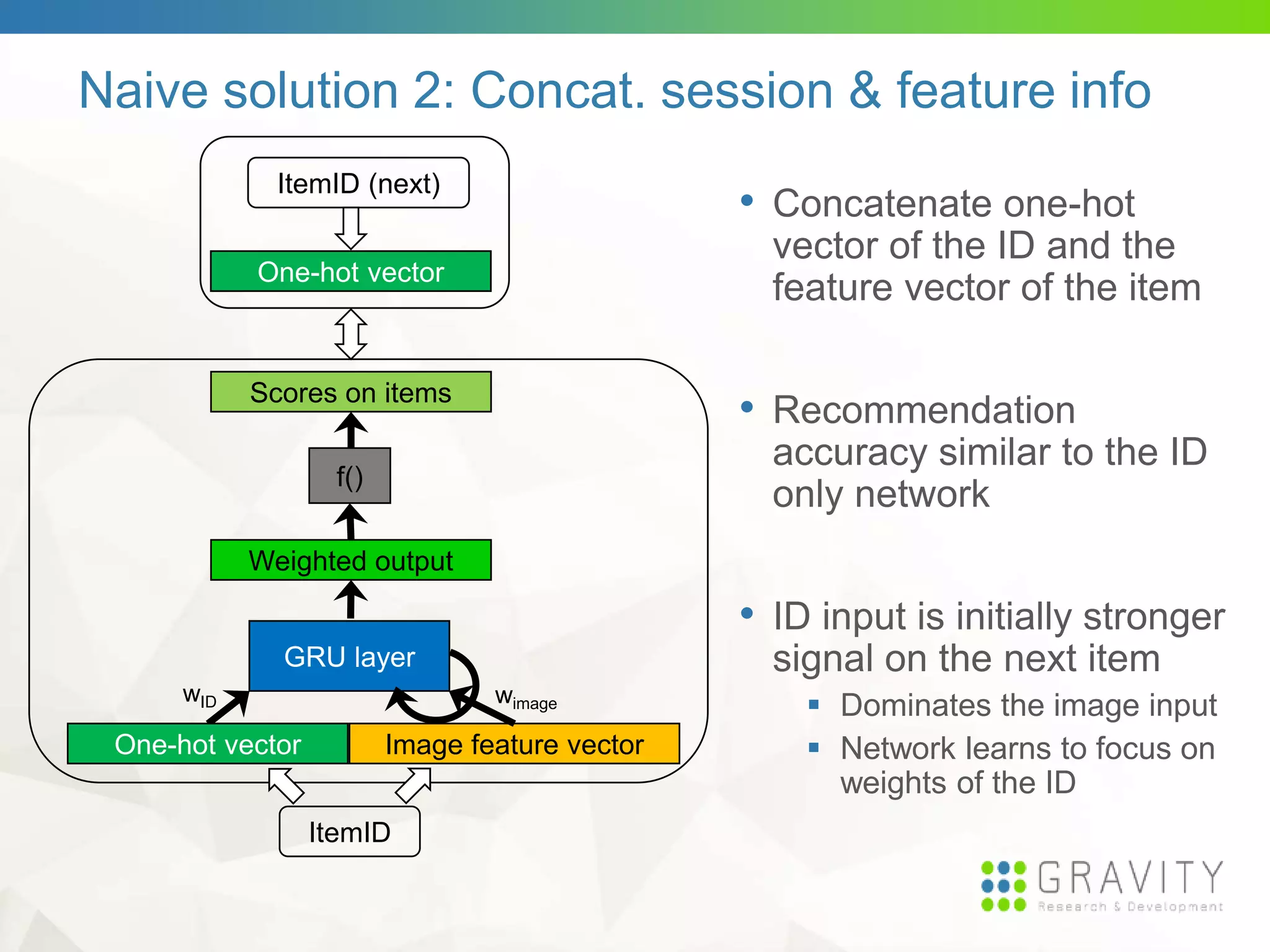 Parallel Recurrent Neural Network Architectures for Feature-rich Session-based Recommendations | PPT