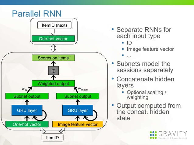 Parallel Recurrent Neural Network Architectures For Feature Rich Session Based Recommendations Ppt