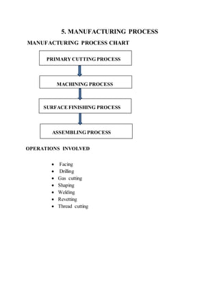 DESIGN AND FABRICATION OF AUTOMATED CRADEL MACHINE | DOCX