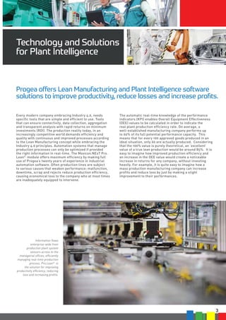 Pro.Lean eng | PDF