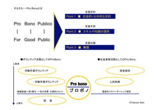 Pro Bono | PPT