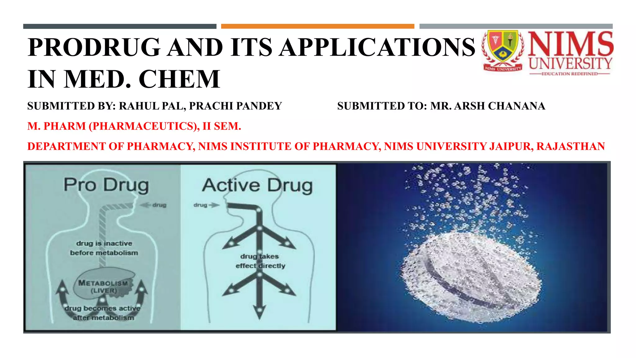 Pro-Drug and Active Drug In Medicinal Chemistry.ppt
