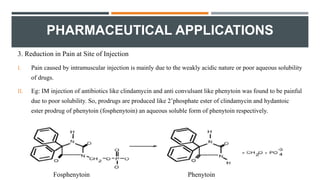 Pro-Drug In MedChem..pptx