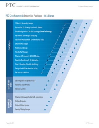 Pro engineer package overview new | PDF | Graphics Software | Computer ...