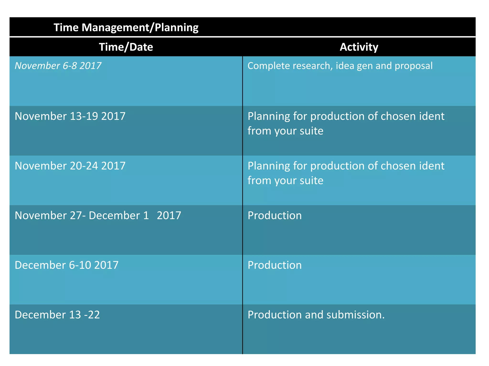 [Pro forma] - motion graphics proposal docs1 | PPT