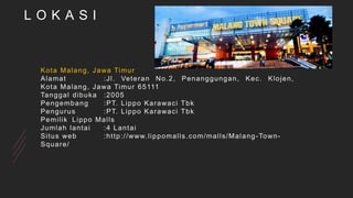 Pro kontra pembangunan malang town square (matos) | PPTX
