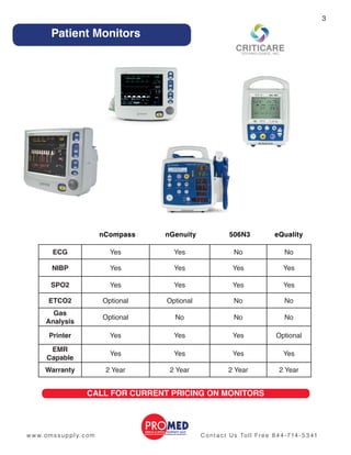 Medical Supply Catalog Design | Booklet Printing | PDF