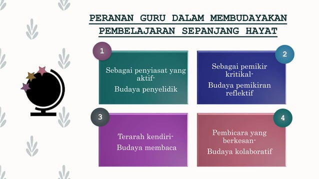 PERANAN GURU DALAM MEMBUDAYAKAN PEMBELAJARAN SEPANJANG HAYAT (GPP1063) | PPTX