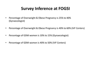 Nutritional Supplements for Overweight Women and Gestational Diabetes ...