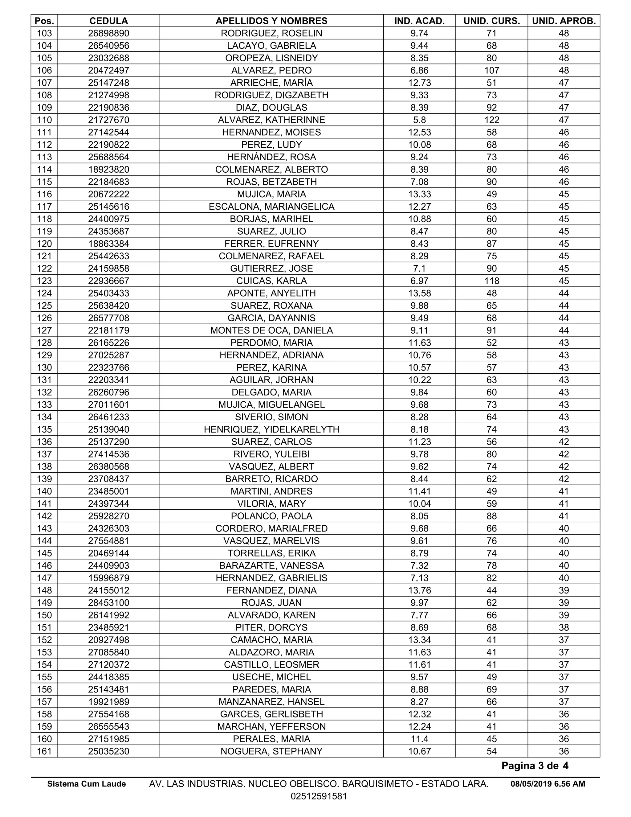 Ingenieria de produccion prioridad 3 2019-1 | PDF