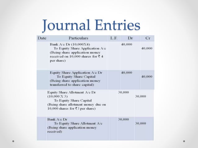 Pro-rata Allotment, Calls in Arrears, Calls in advance.pptx