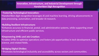 AI PROJECT ON HANDWRITTEN DIGIT RECOGONIZER | PPTX
