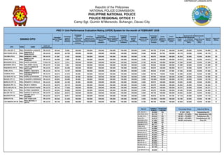 PRO 11 FEB 2025 UPER.pptx............... | PPTX