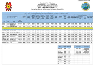 PRO 11 FEB 2025 UPER.pptx............... | PPTX