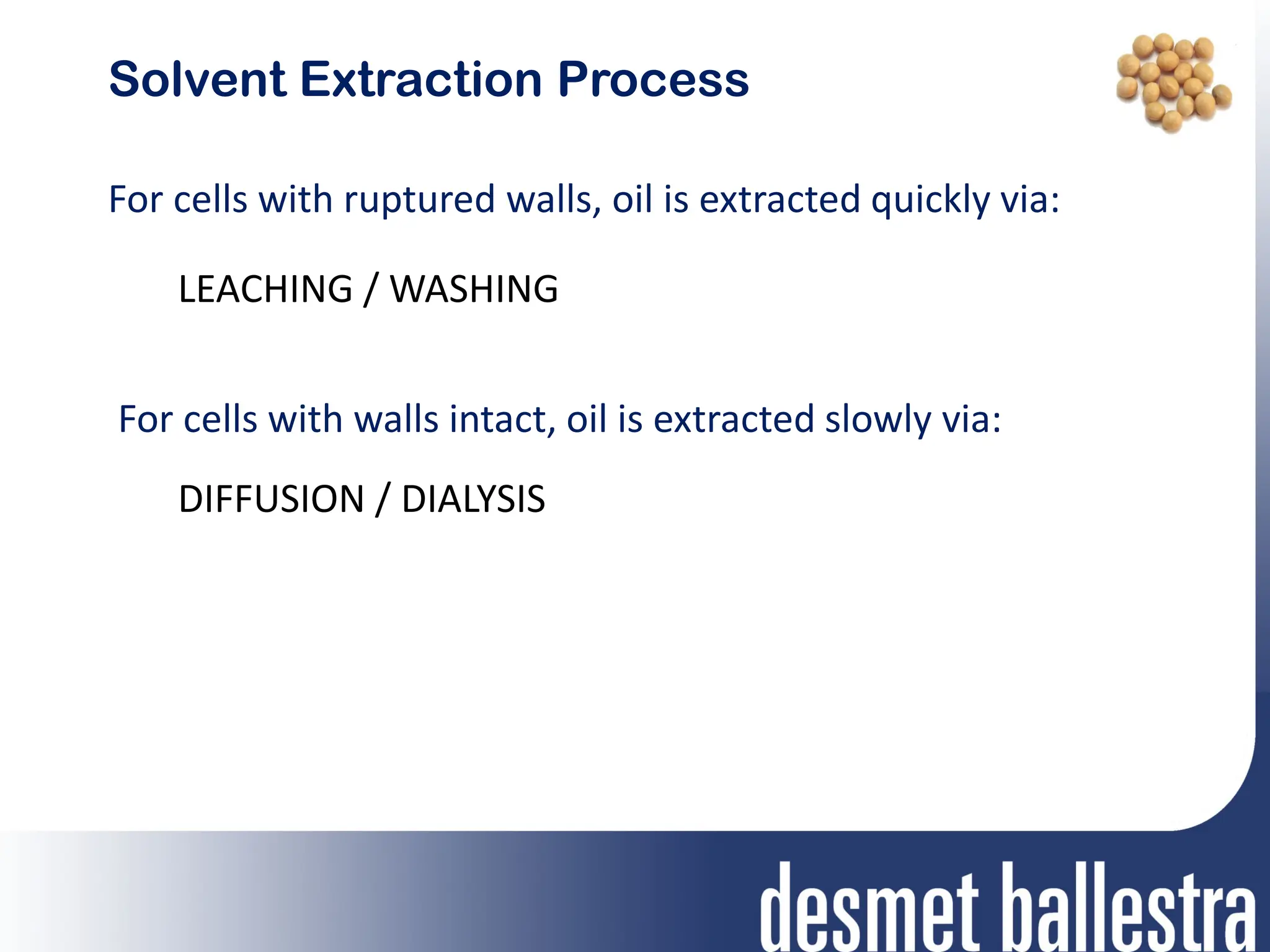 Extraction of oil from seeds using solvent extraction technique.pdf