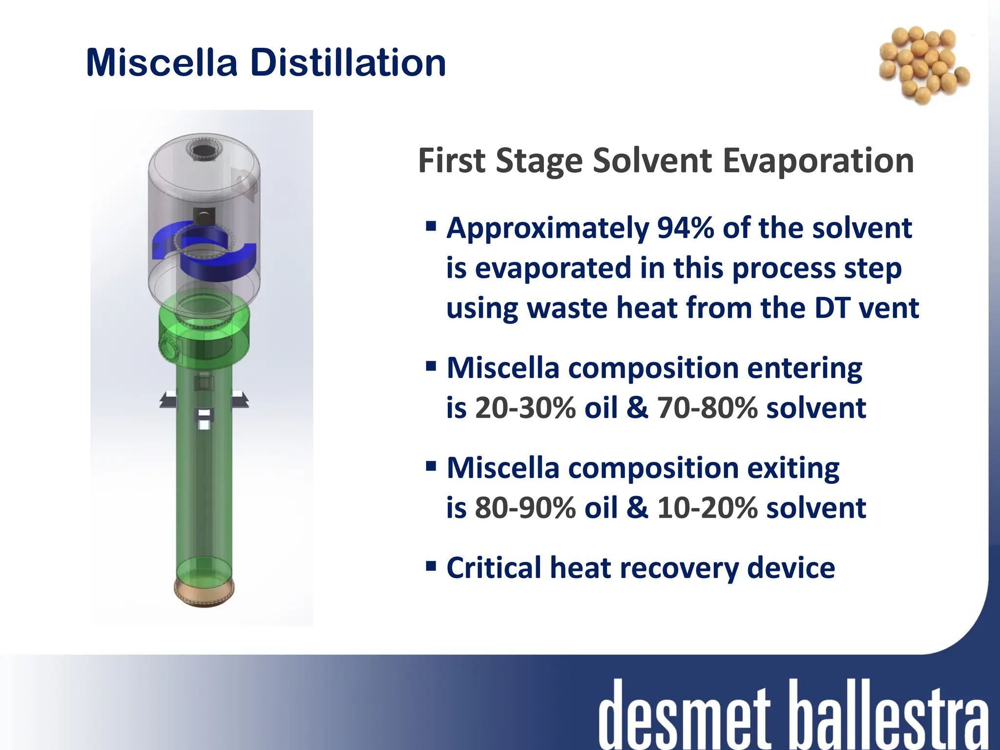 Extraction of oil from seeds using solvent extraction technique.pdf