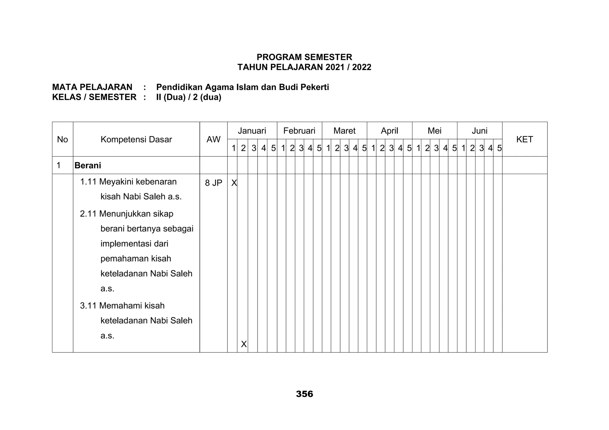 MOdul Ajar Pendidikan Agama Islam SMP ZSXDCFGHJ ERTYU | PDF