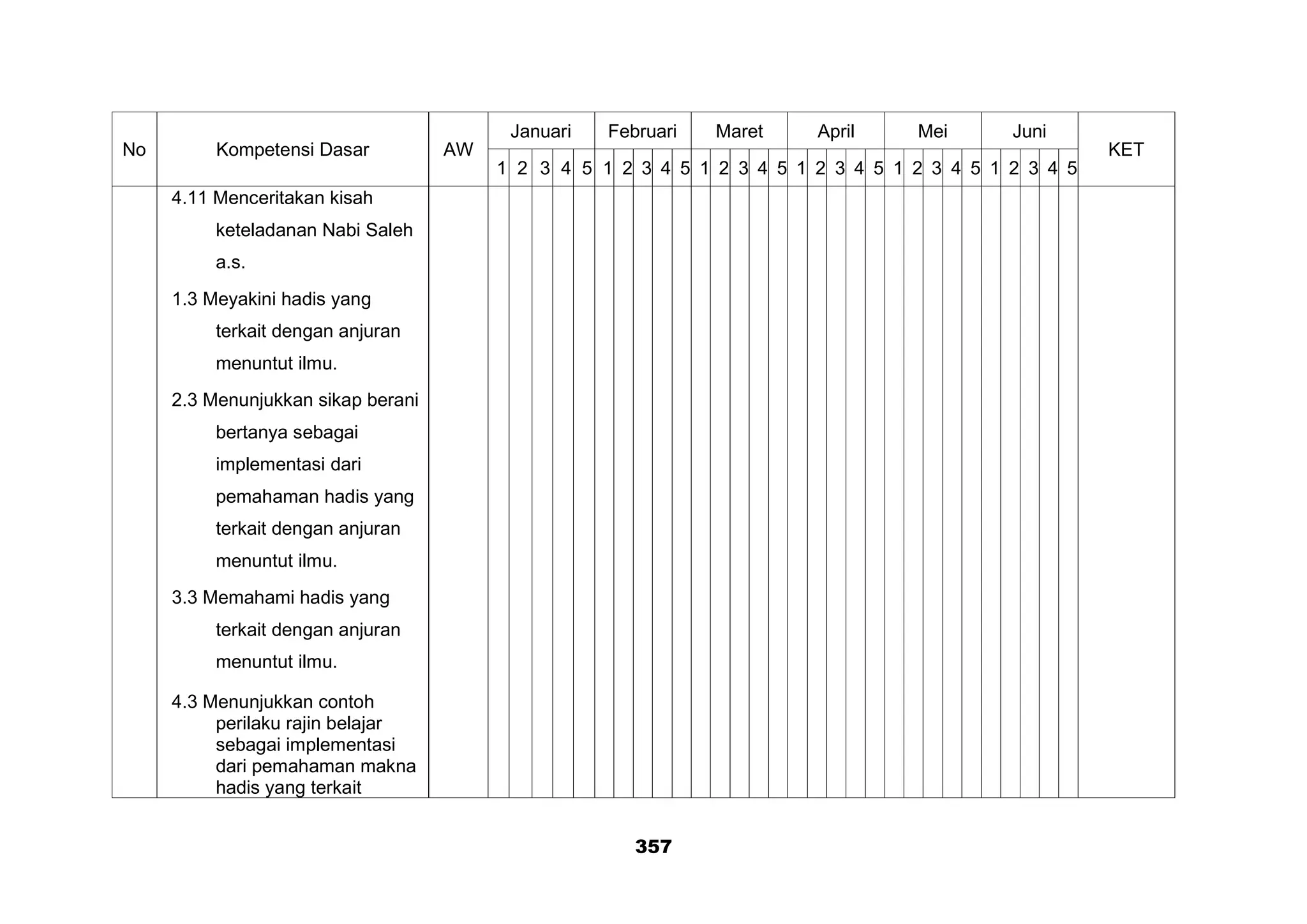 MOdul Ajar Pendidikan Agama Islam SMP ZSXDCFGHJ ERTYU | PDF