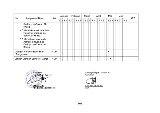 MOdul Ajar Pendidikan Agama Islam SMP ZSXDCFGHJ ERTYU | PPT