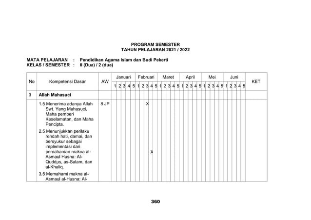 MOdul Ajar Pendidikan Agama Islam SMP ZSXDCFGHJ ERTYU | PDF