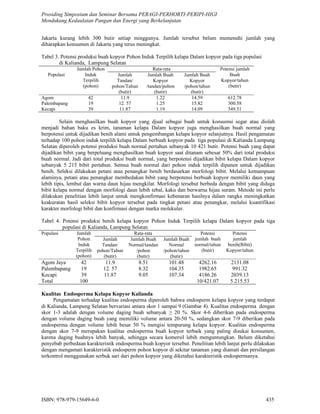 POTENSI PRODUKSI POHON INDUK KELAPA DALAM KOPYOR ASAL KALIANDA, LAMPUNG SELATAN | PDF