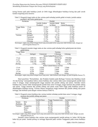PENERAPAN TEKNOLOGI BUDIDAYA JENUH AIR PADA TANAMAN PADI DAN KEDELAI ...