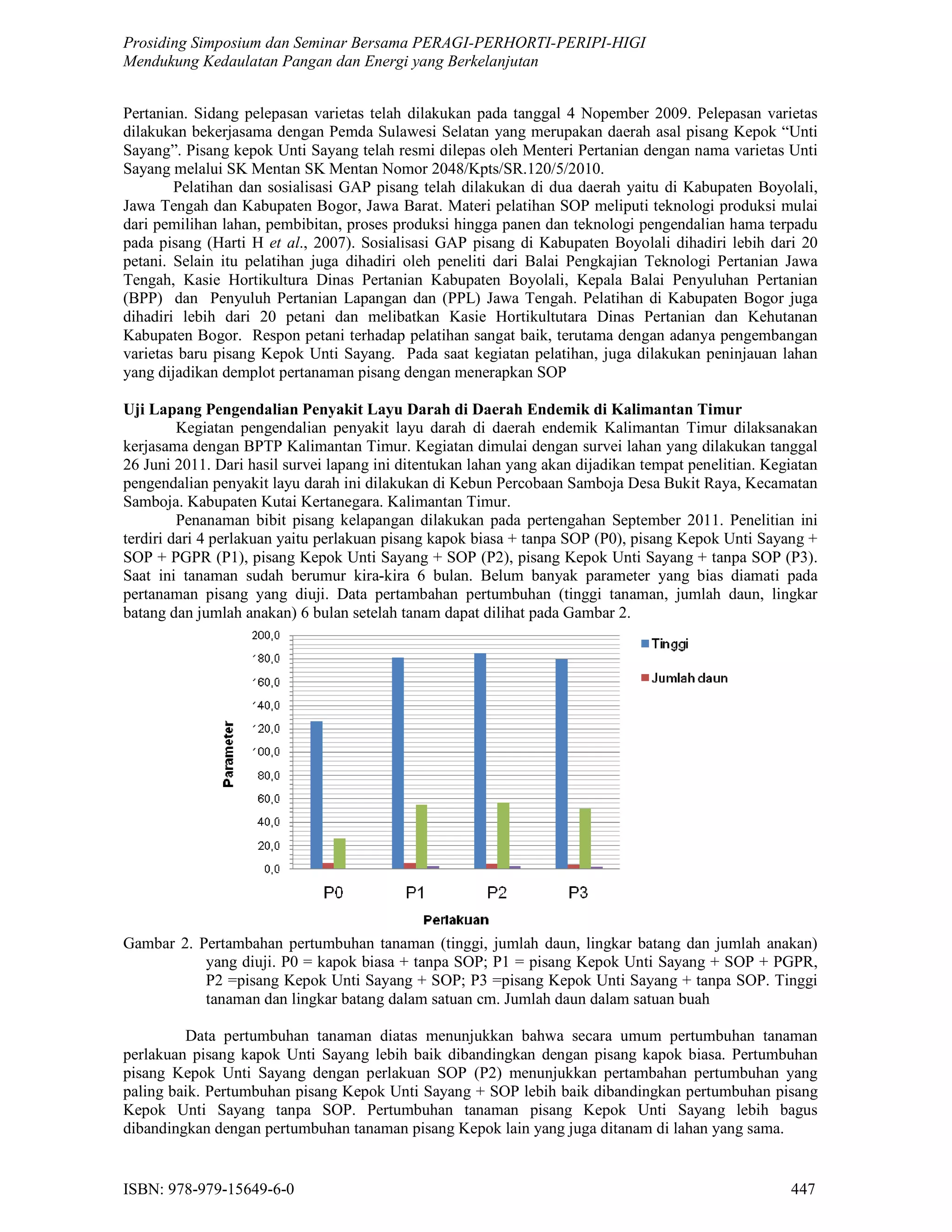 PENGEMBANGAN PISANG KEPOK UNGGUL SEBAGAI PENOPANG KETAHANAN PANGAN NASIONAL | PDF