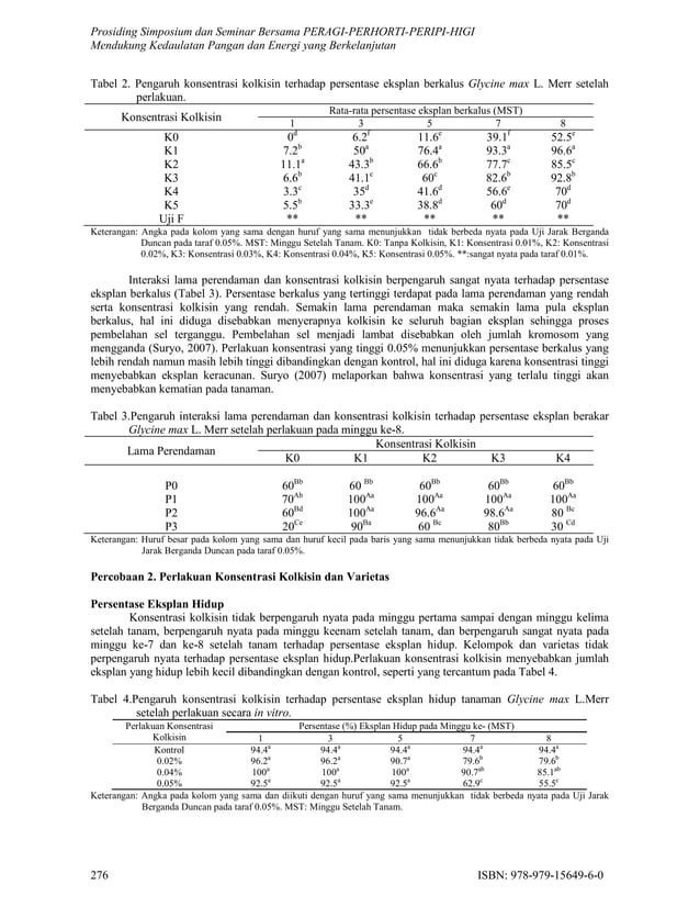 INDUKSI MUTASI GENETIK MELALUI PENGGANDAAN KROMOSOM KEDELAI(Glycine max ...