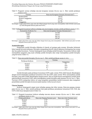 INDUKSI MUTASI GENETIK MELALUI PENGGANDAAN KROMOSOM KEDELAI(Glycine max L. Merr) VARIETAS WILIS ...