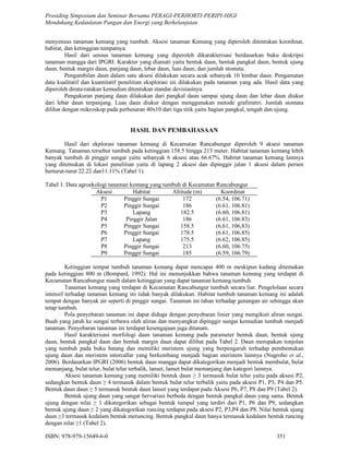 KARAKTERISASI TANAMAN KEMANG (Mangifera kemangaBlume.) DI KECAMATAN RANCABUNGUR, KABUPATEN BOGOR ...