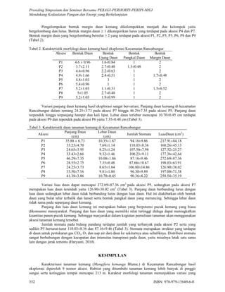 KARAKTERISASI TANAMAN KEMANG (Mangifera kemangaBlume.) DI KECAMATAN RANCABUNGUR, KABUPATEN BOGOR ...