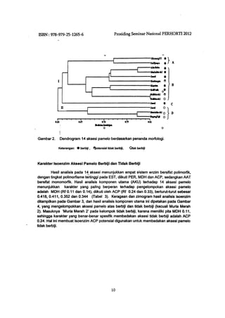 KARAKTERISASI MORFOLOGI DAN BIOKIMIA AKSESI PAMELO {Citrus maxima (Burm ...
