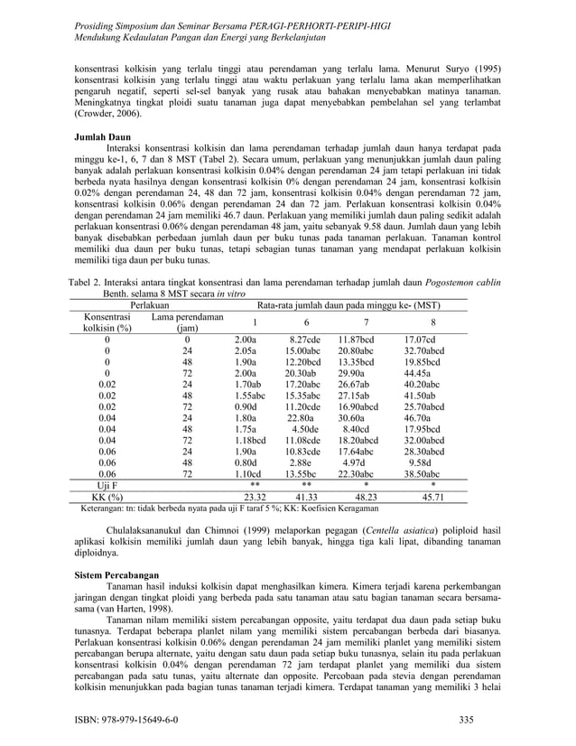 INDUKSI MUTASI MELALUI PENGGANDAAN KROMOSOM NILAM VARIETAS SIDIKALANG ...