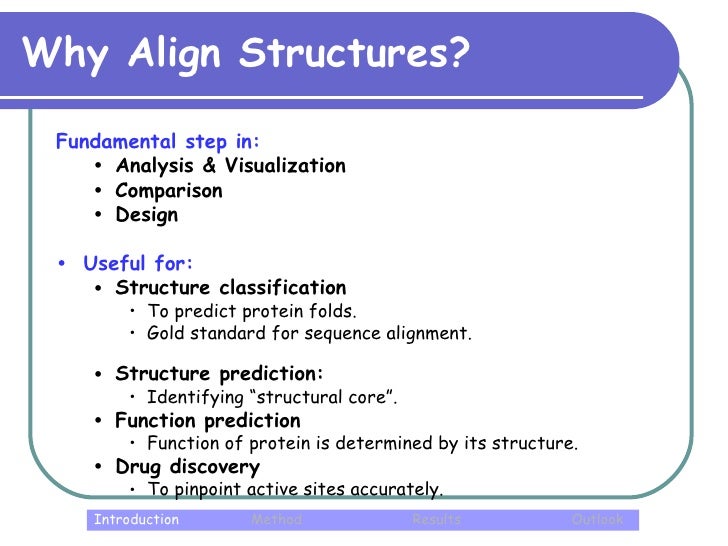Protein Structure Alignment