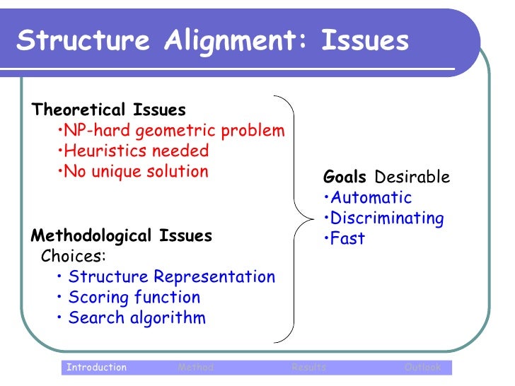 Protein Structure Alignment