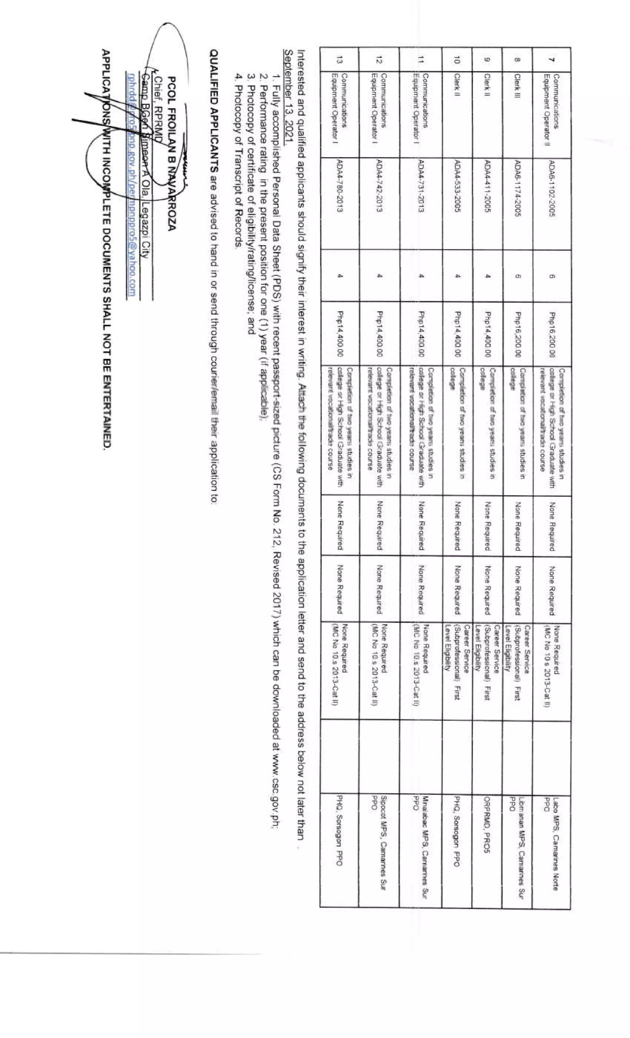 PRO5 NUP Vacant Positions New.pdf