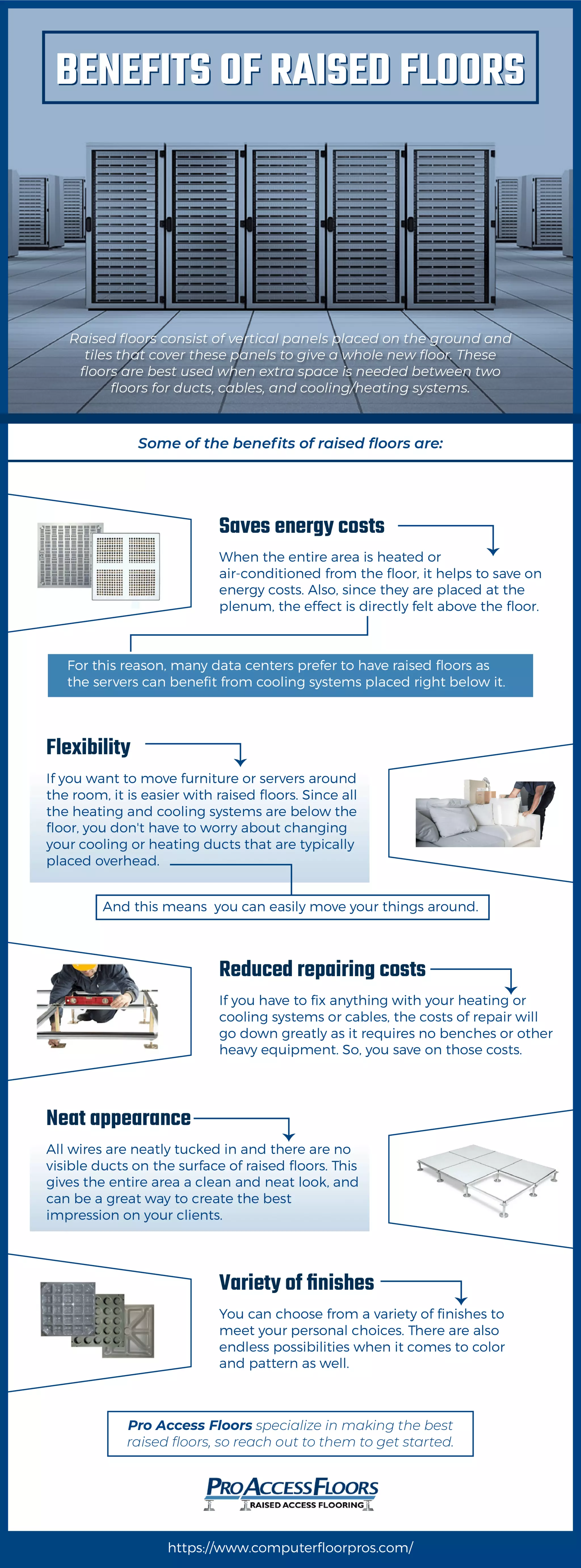 Pro Access Floors | PDF