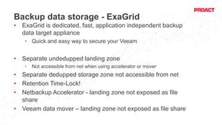 Proact backup and storage vs ransomware 2021 | PPT