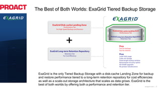 Proact ExaGrid Seminar Presentation KK 20220419.pdf