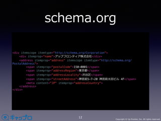 Proactive Suggestions | PPT