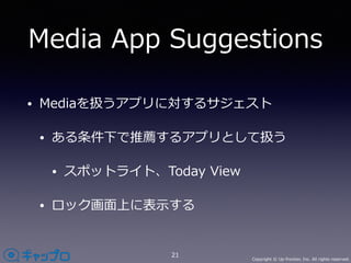 Proactive Suggestions | PPT